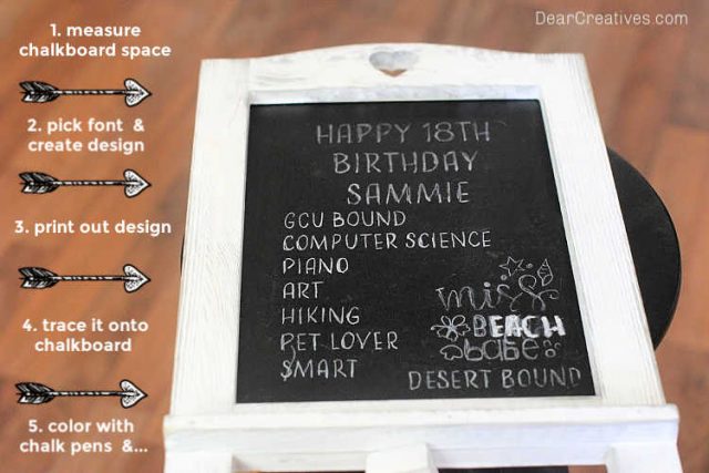 Easy Chalkboard Art! How To Make Chalkboard Signs Dear Creatives